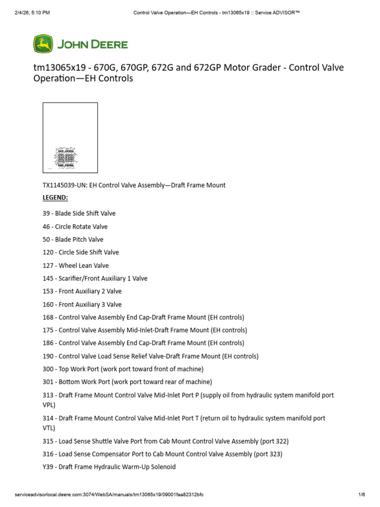 Control Valve Operation-EH Controls - 670G | PDF | Valve | Fluid Mechanics