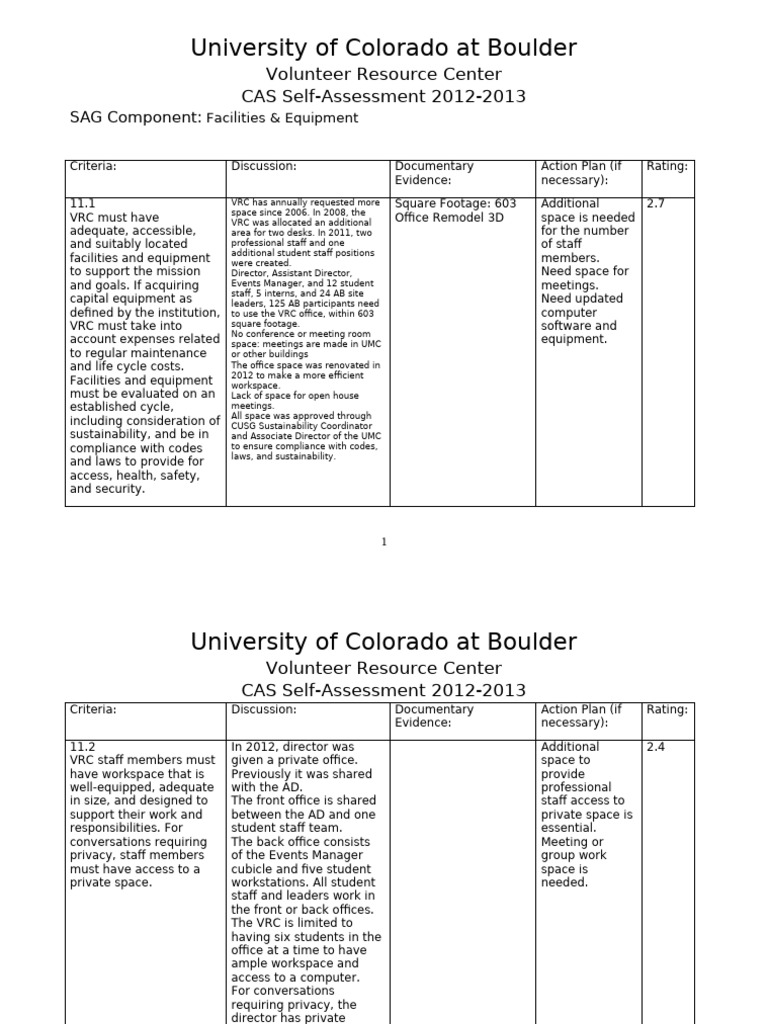 Part Xi Facilities & Equipment | PDF | Computer File | Computing