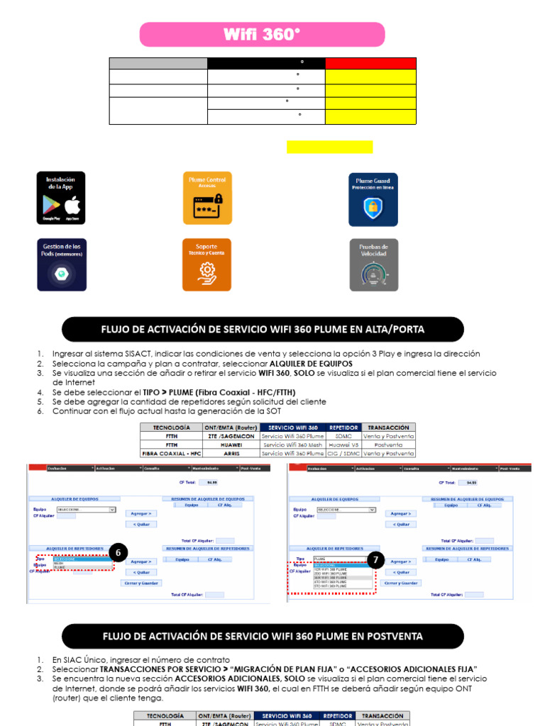 Servicio Wifi 360 Plume Mesh | PDF | Wifi | Internet