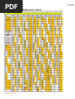 AY2025 APU Academic Calendar | PDF