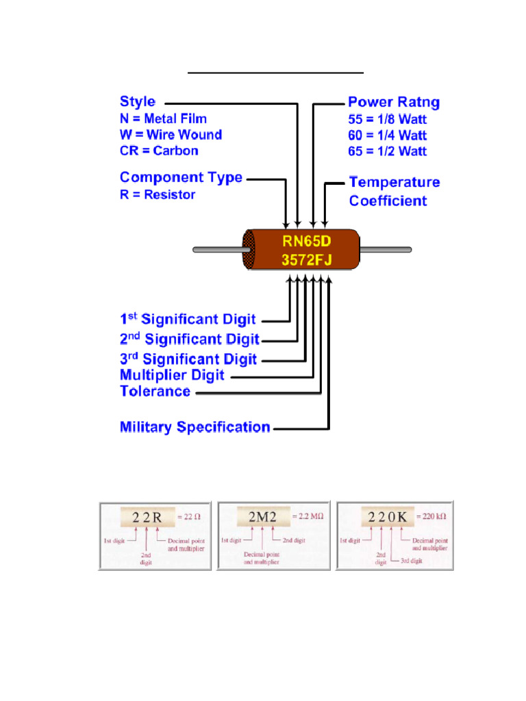 EE 3170 HO-03c Resistor Mil Spec Codes | PDF