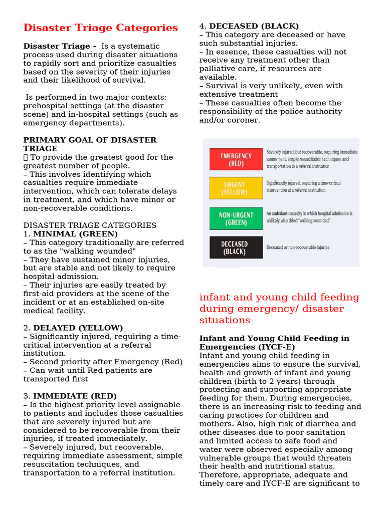 Disaster Triage Categories | PDF | Health Care