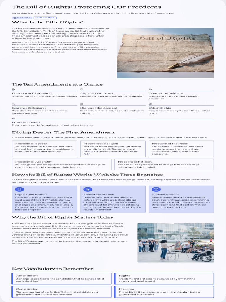 The Bill of Rights Protecting Our Freedoms | PDF | United States Bill ...