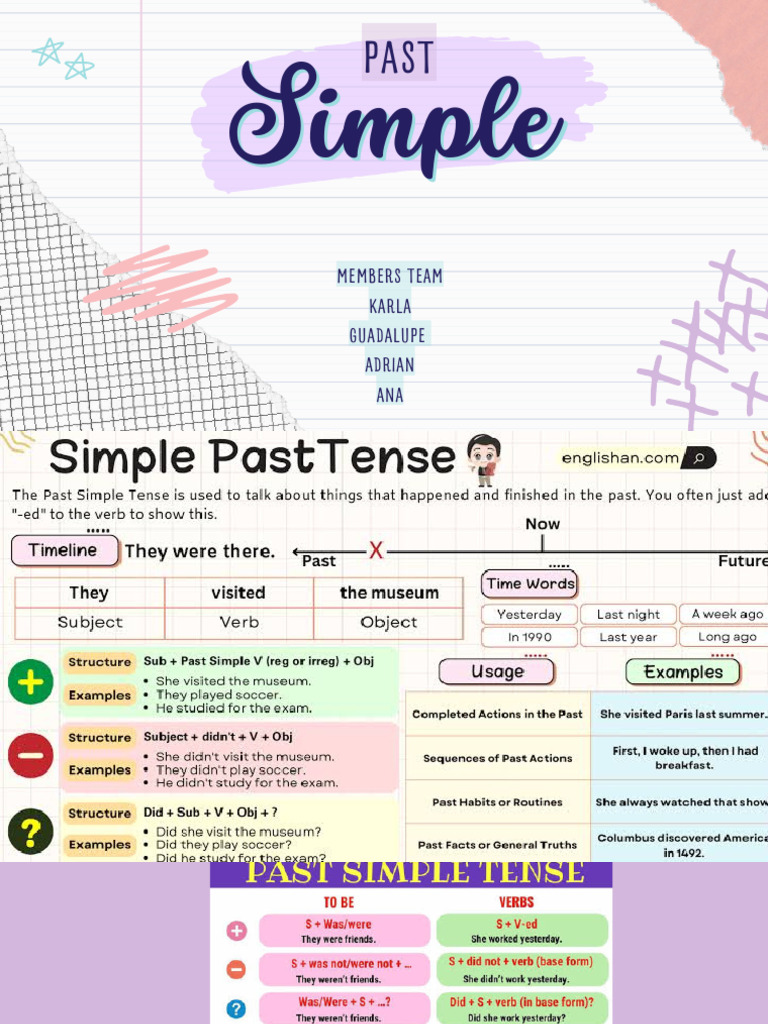 Simple Past | PDF