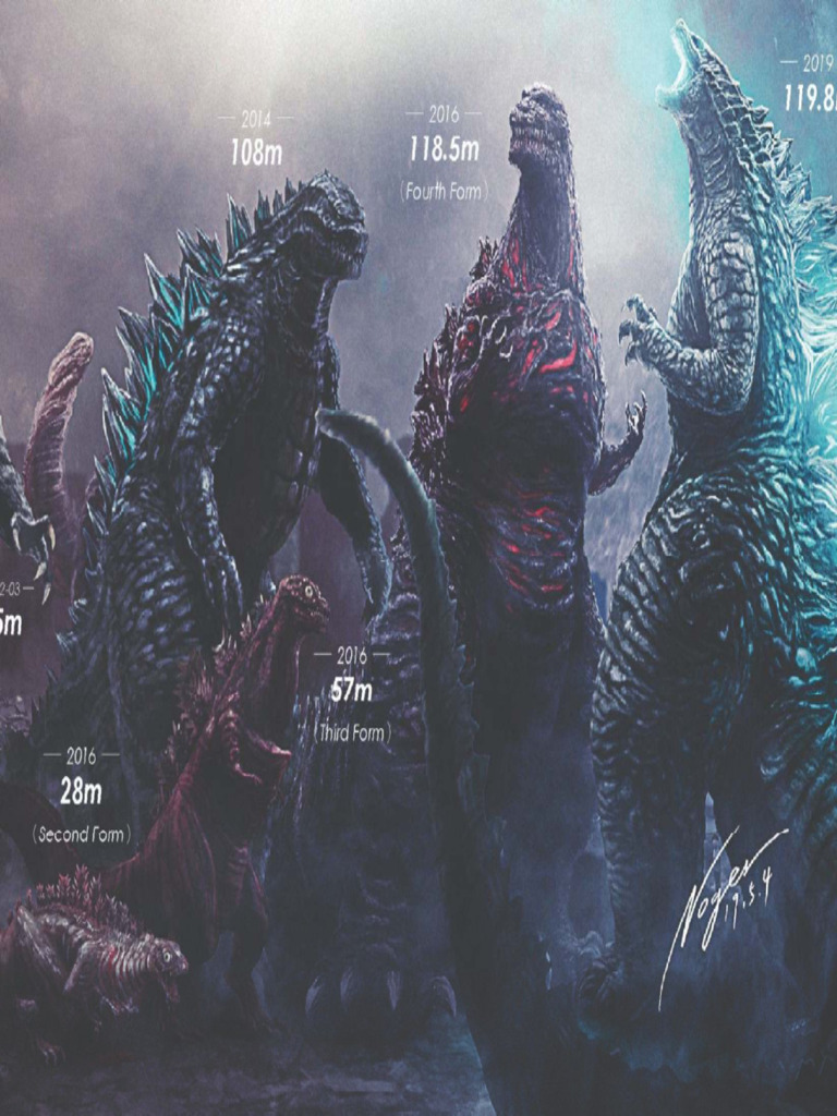 Godzilla Size Chart King Monsters | PDF