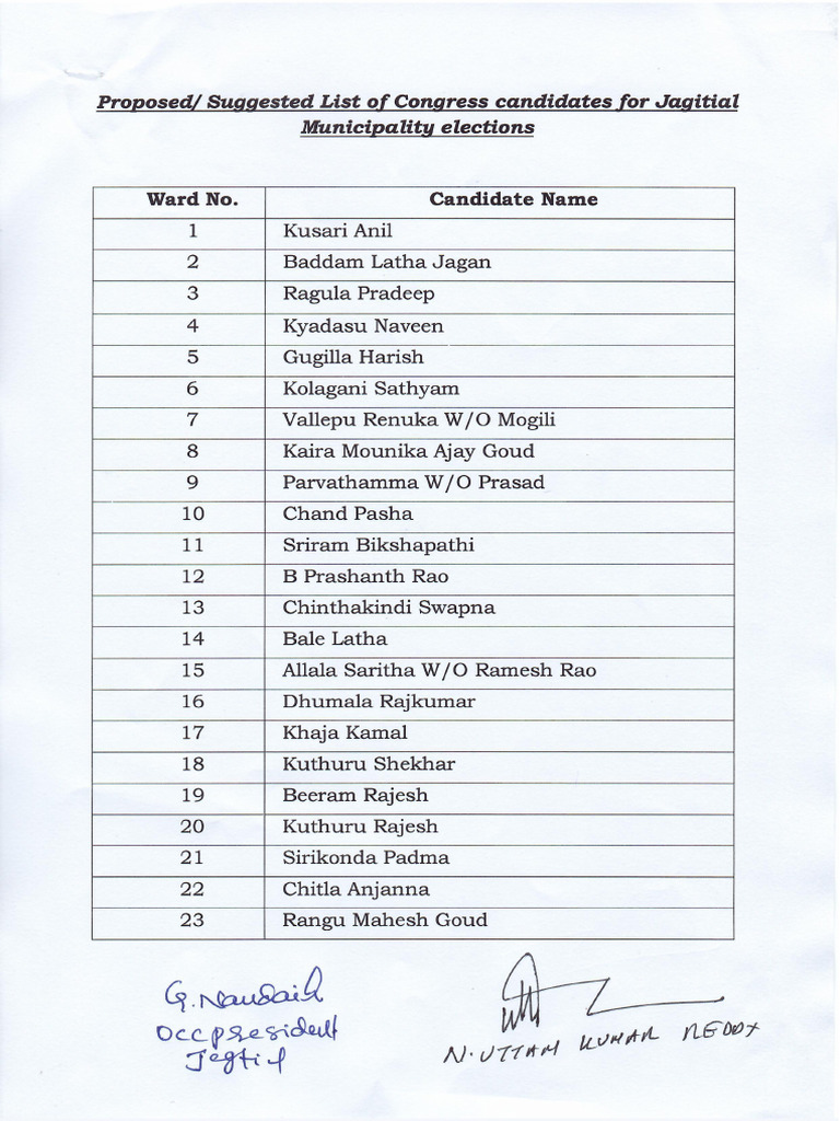 Jagitial Municipality List | PDF