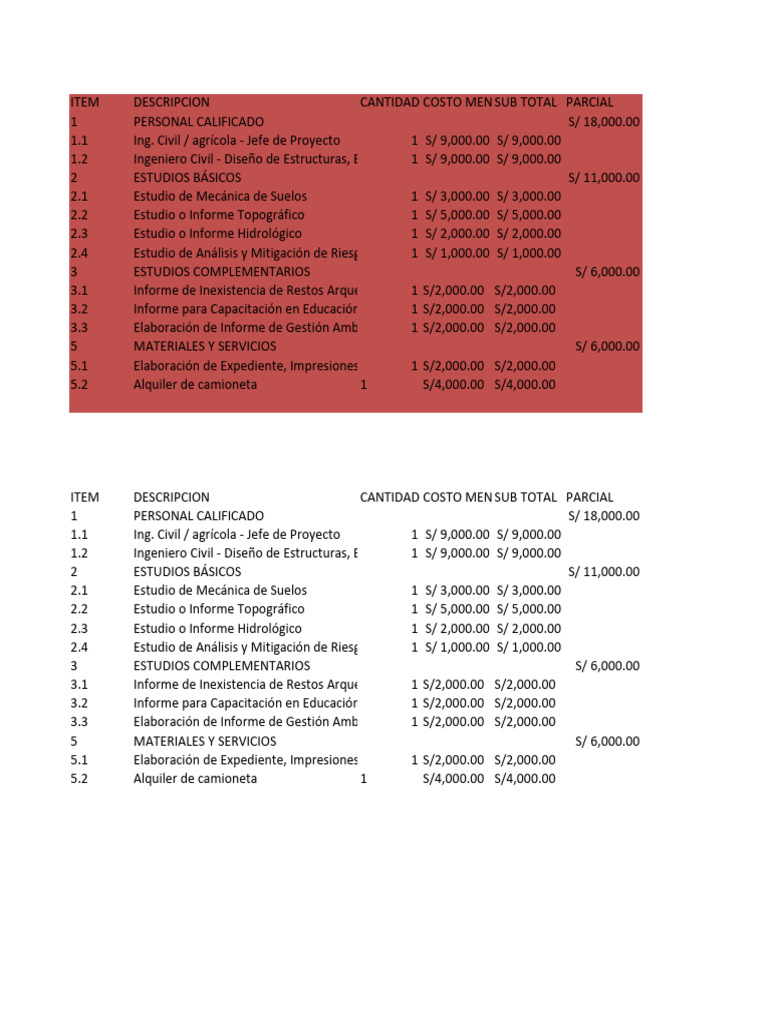econom progresi_ info - copia | PDF | Ingeniería | Ingeniero civil