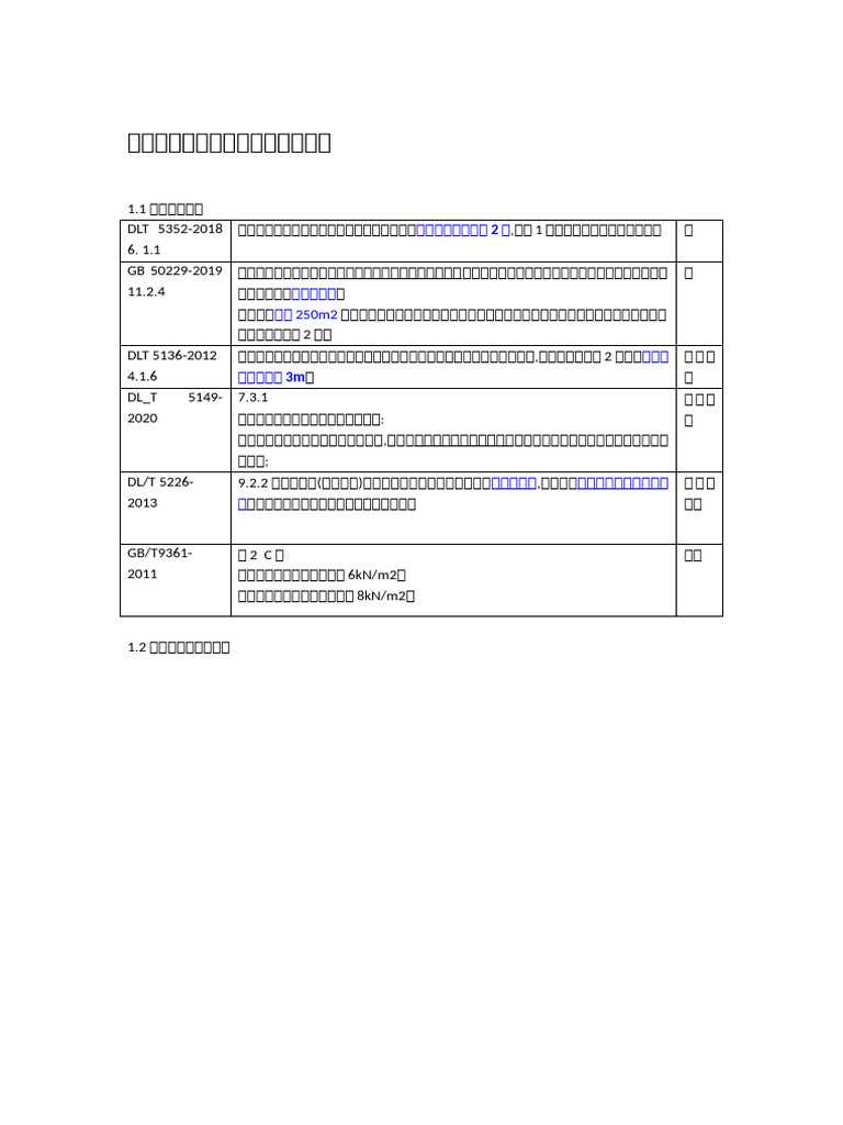 Relay Room Layout | PDF