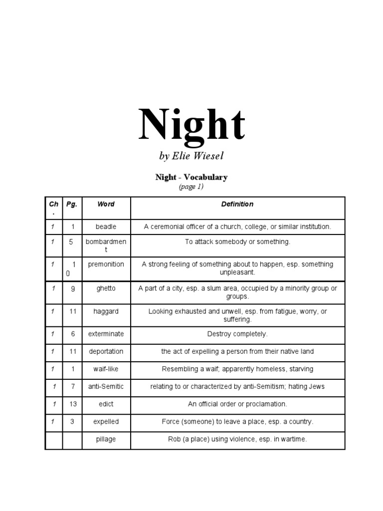 Night: by Elie Wiesel | PDF | The Holocaust | Schutzstaffel