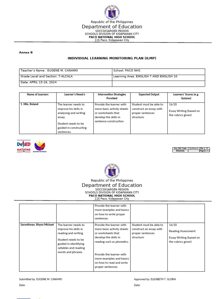 Individual Learning Monitoring Plan (ILMP) | PDF | Learning | Human ...