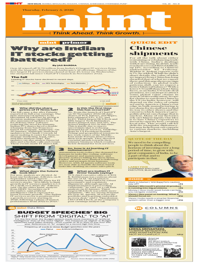 The Mint 05 02 2026 | PDF | Taxes | Economies
