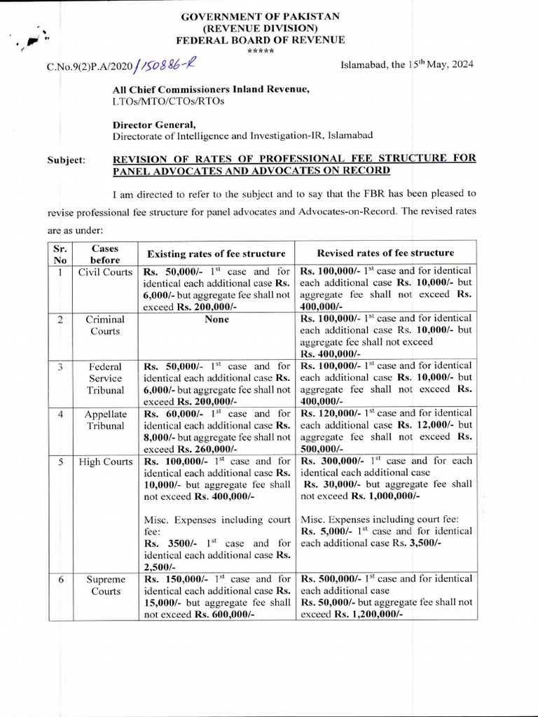 Panel Fee of Advocates, FBR | PDF