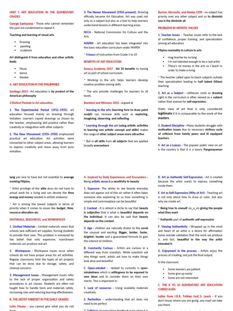 Arts Sir Mabs | PDF | Learning | Curriculum
