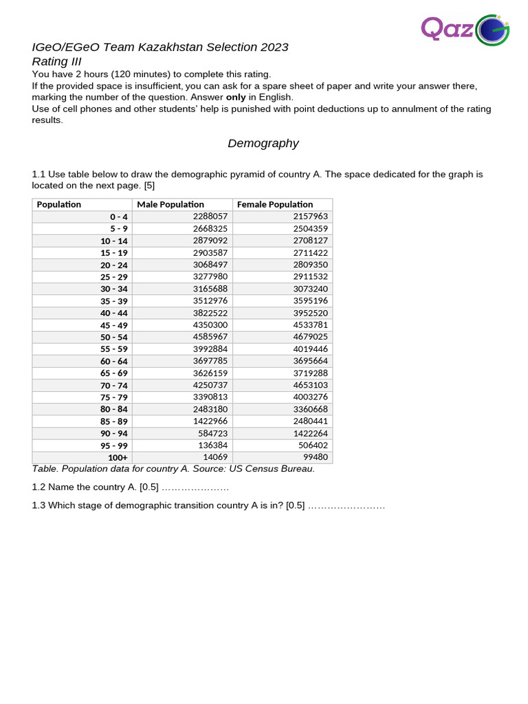 Rating Wrt III | PDF | Humidity | Wound