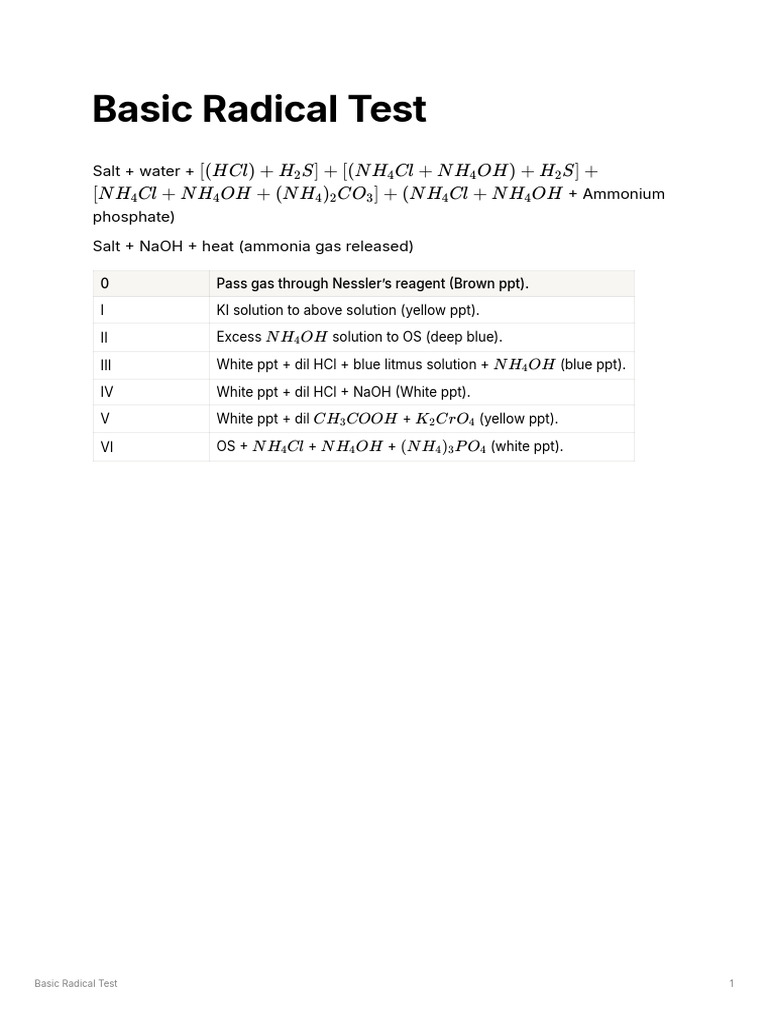 Basic Radical Test | PDF