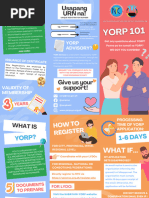 YORP: Youth Org Registration Guide | PDF | Youth