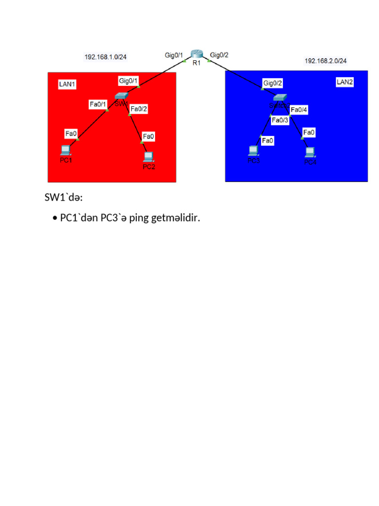 Static Network Route | PDF