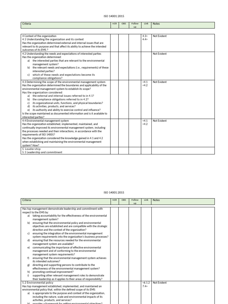 2015 Checklist | PDF | Business