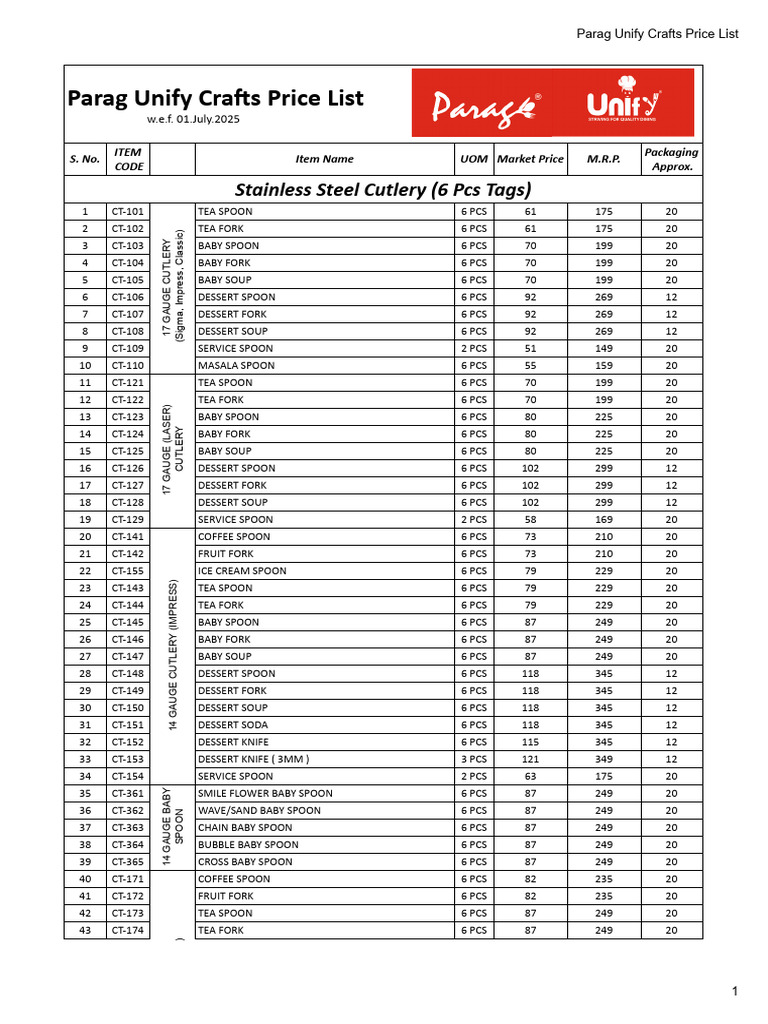 Parag Unify Crafts Price List - W.E.F. 01.07.2025 | PDF | Spoon | Cutlery