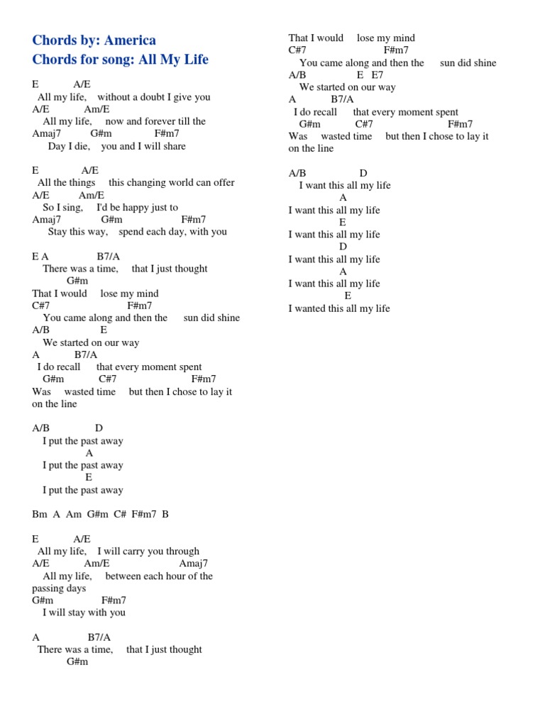 Songs | Refrain | Song Structure