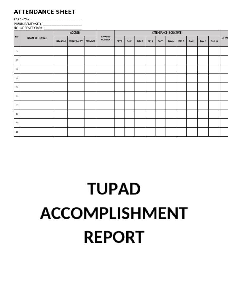 Tupad Accomplishment Report Attendance Sheet 1 | PDF