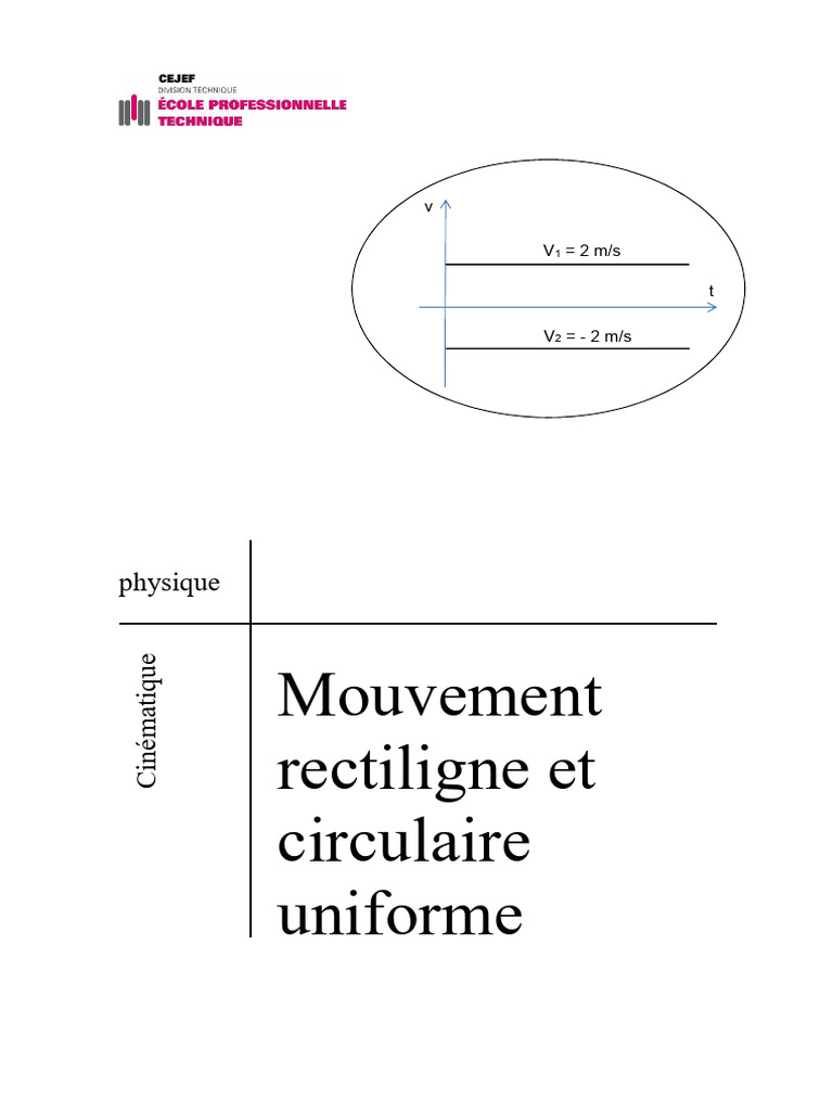PHYS - MVT Rectiligne Et Circulaire Uniforme | PDF | Mouvement de ...