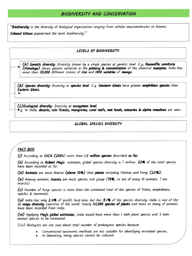 Biodiversity Conservation | PDF | Biodiversity | Conservation Biology