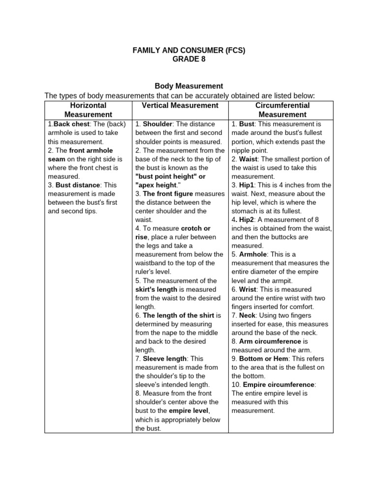 Body Measurements | PDF | Waist | Breast