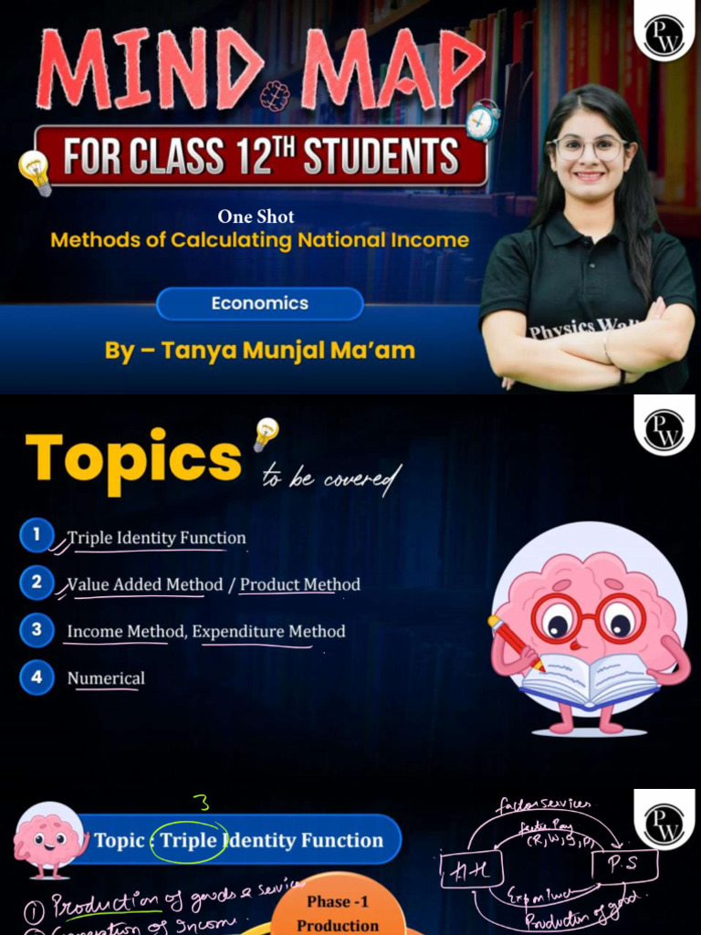 Methods of Calculating National Income Class Notes Class 12th Arts Mind ...