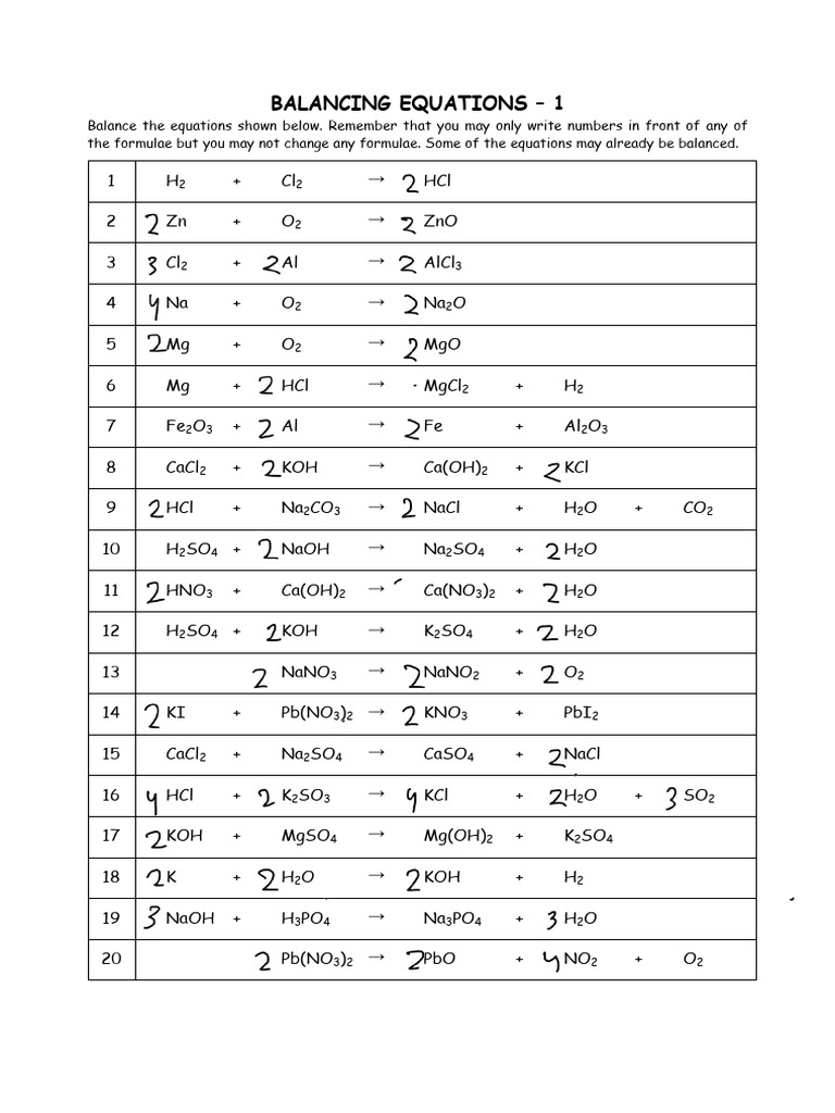 Balancing Equations Worksheets | PDF