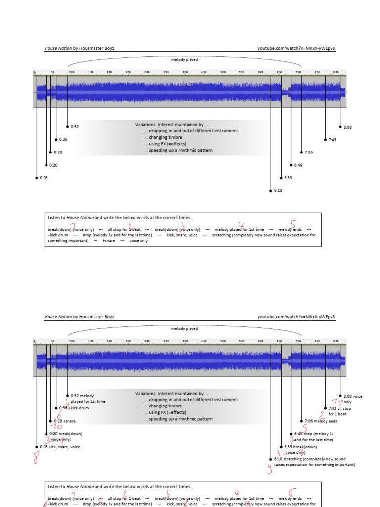 03 Structure Example - House Nation | PDF | Music Education | Rhythm ...