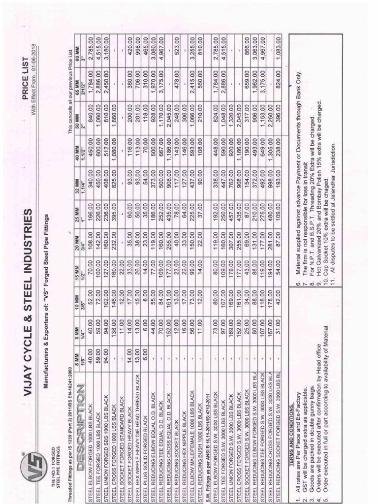 Vs Fittings Price List | PDF