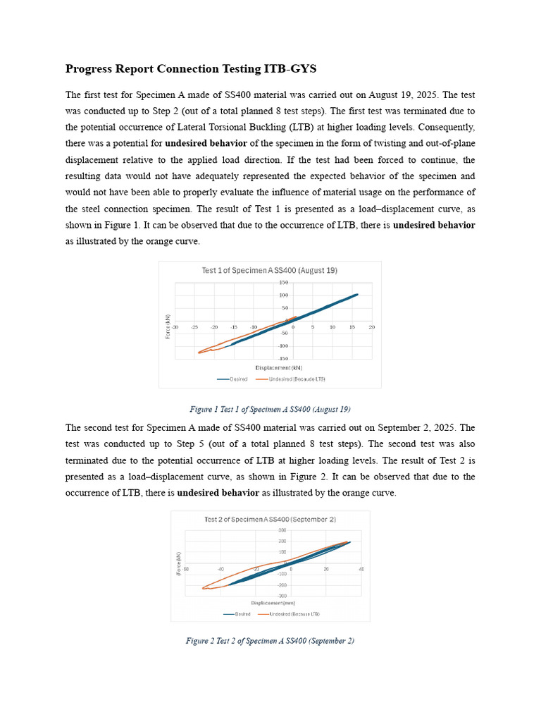 Progress Report Connection Testing ITB-GYS | PDF | Buckling | Physical ...