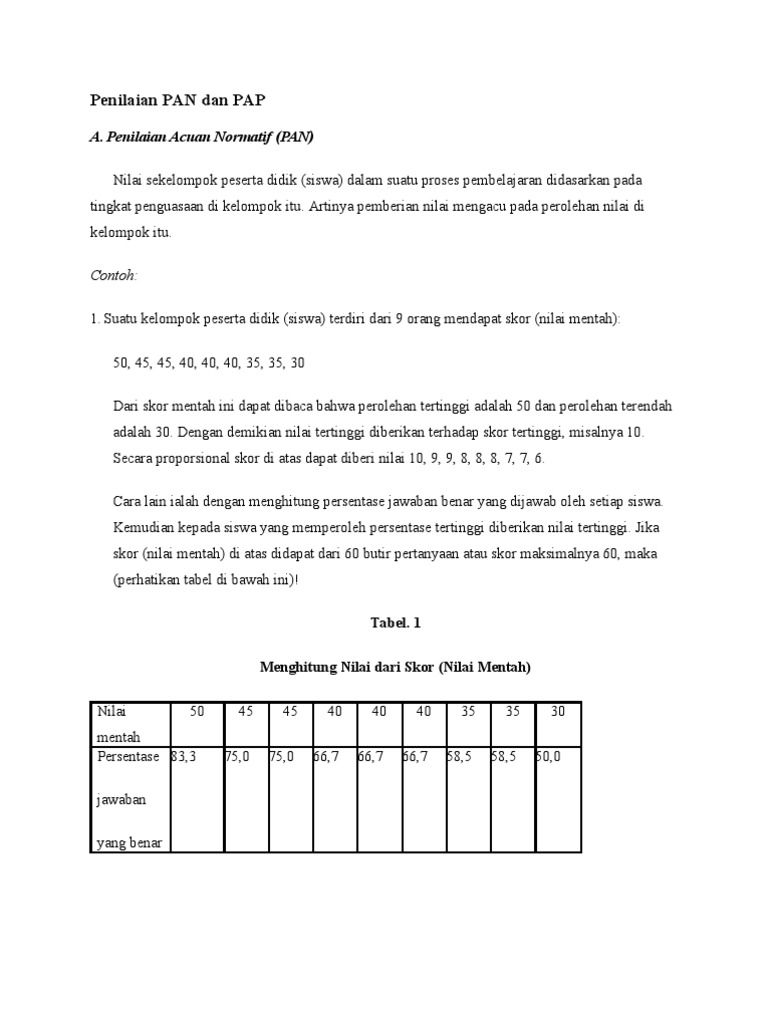 Penilaian PAN Dan PAP | PDF