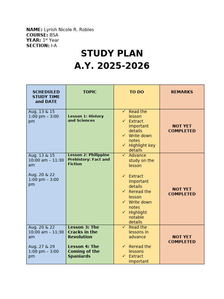 Study Plan RPH Sample Ay 2025 2026 | PDF | Philippines | Spanish East ...