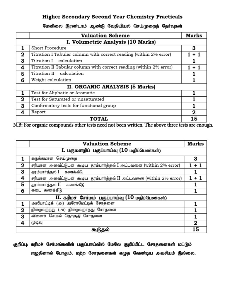 HSC Practical Scheme March 2026 | PDF | Organic Chemistry | Chemistry
