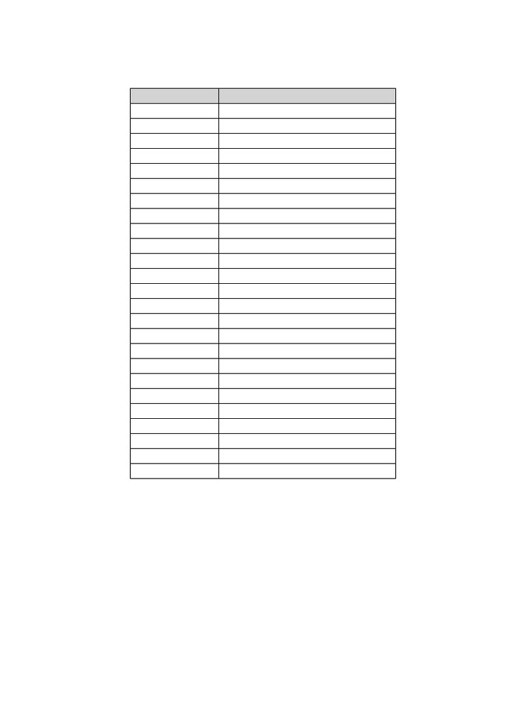Tabel Uji T Dan F Lengkap Alpha 0 05 | PDF
