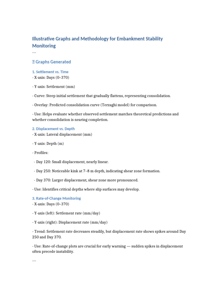 Illustrative Graphs Methodology Export | PDF