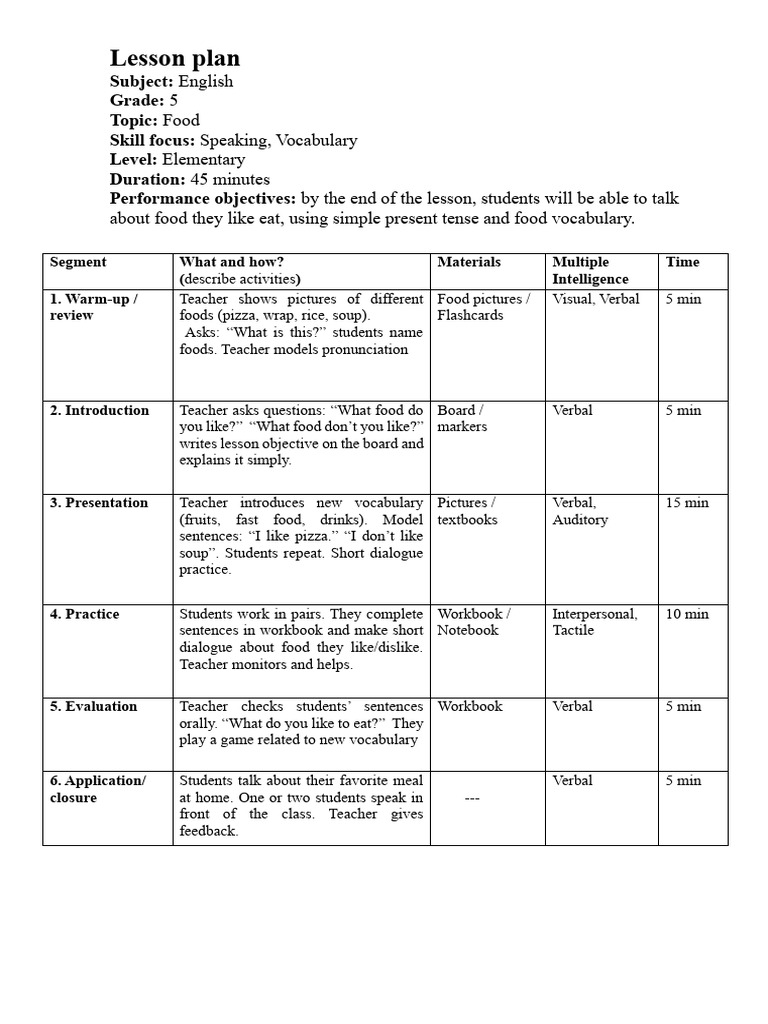 Lesson Plan School | PDF