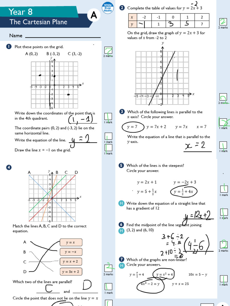 Year 8 Autumn 4 Working in the Cartesian Plane Mini Assessment A | PDF ...
