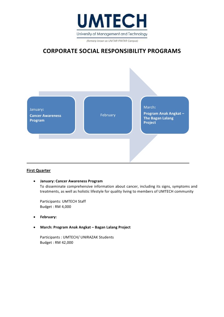 Corporate Social Responsibility Programs | PDF | Business
