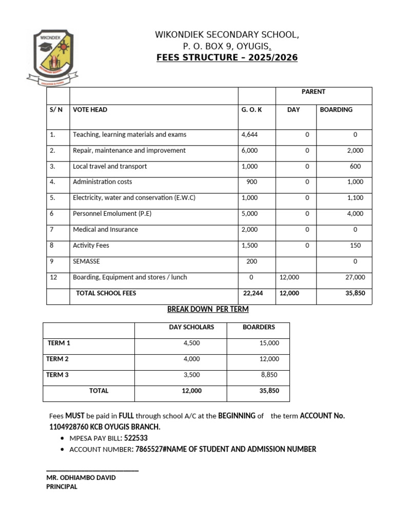 Fees Structure | PDF