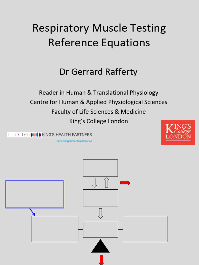 1545_Ged_rafferty_-_ARTP_2020_Respiratory_Muscle_Testing_-_Reference ...