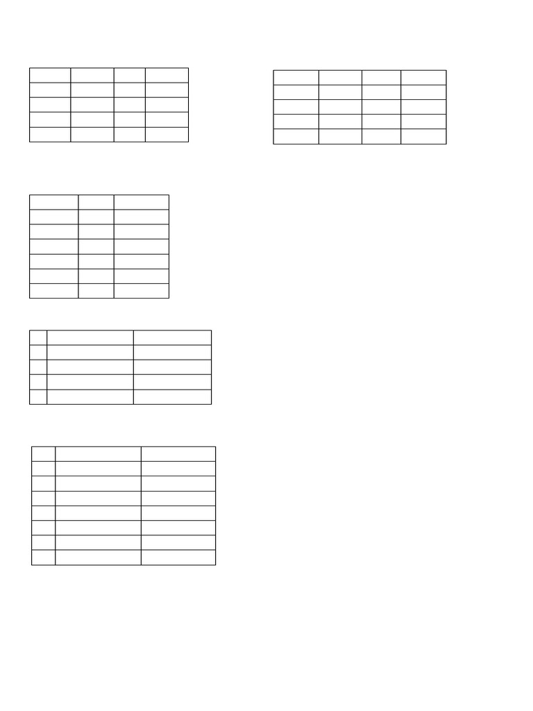 STD 10 Domestic Data Entry Operator (Computer) Practical Practice Paper ...