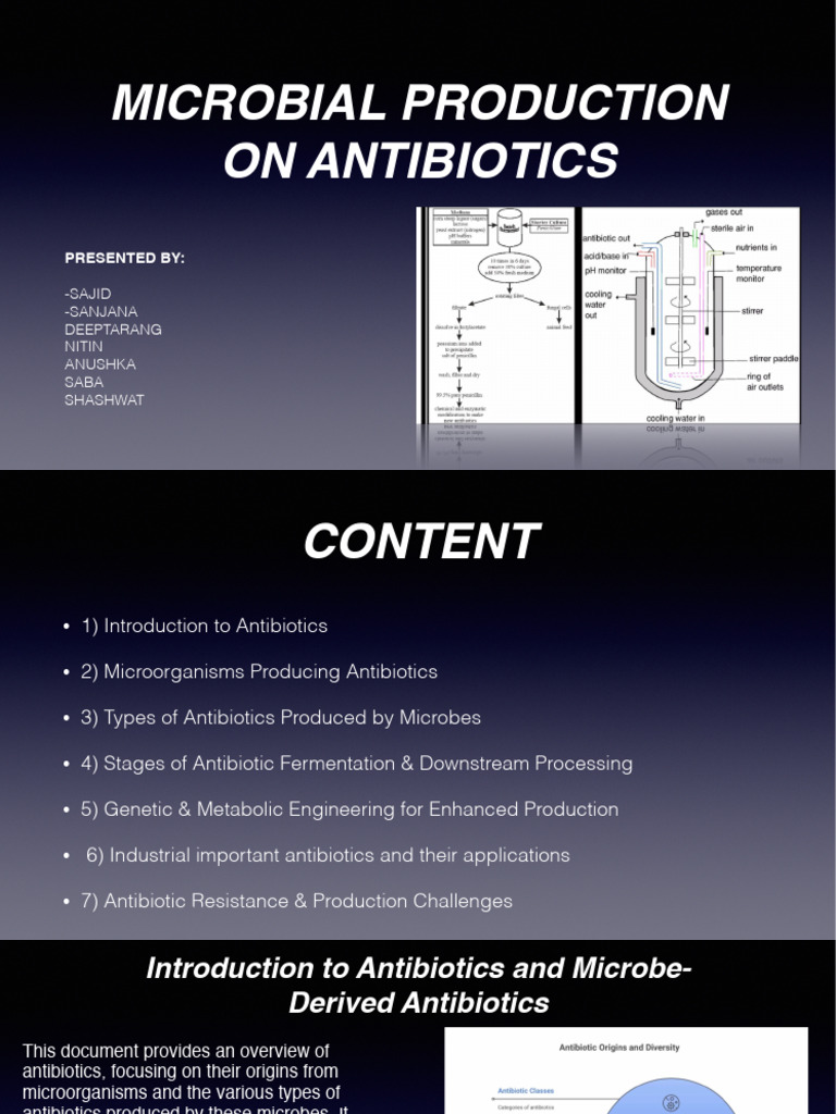 Microbial Production On Antibiotics | PDF | Bacteria | Microorganism