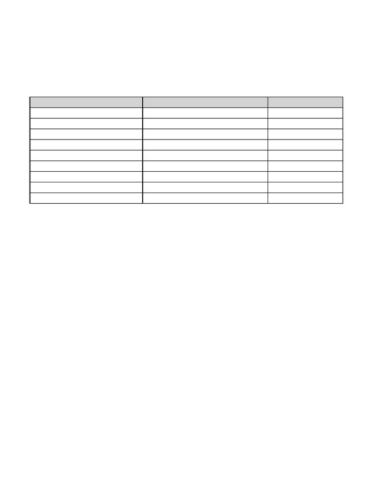 RFQ MDF Screws and Fittings | PDF