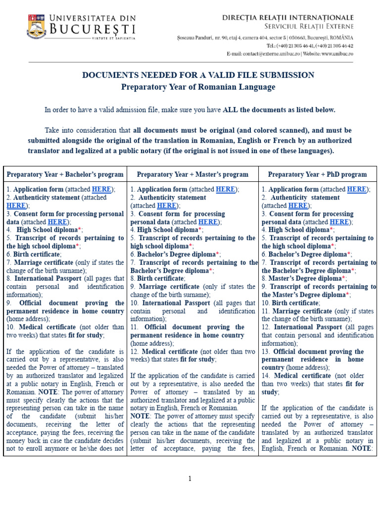 Documents Needed AP | PDF | Identity Document | Notary Public