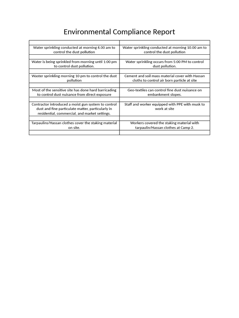 Environmental Compliance Report | PDF