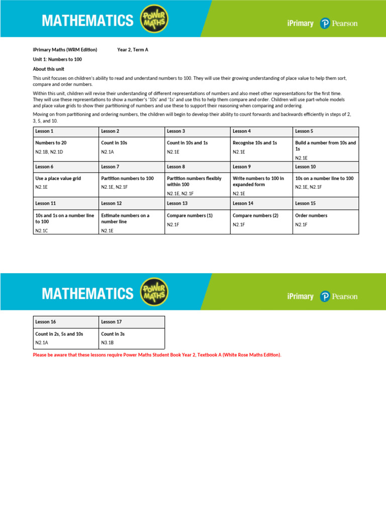 Year 2 Power Maths Lesson Plan Term 1 Units 1 To 4 | PDF | Question ...