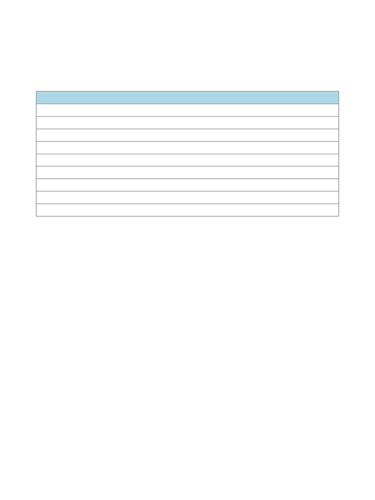Equivalent Ratio Group Activity | PDF